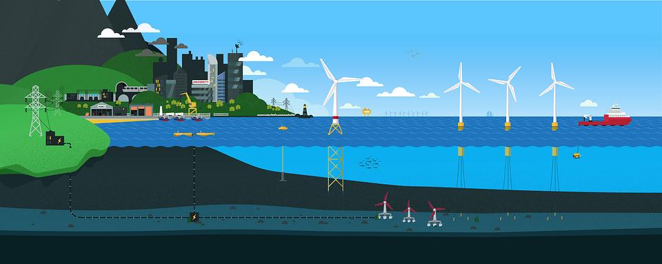 Supergen Offshore Renewable Energy Hub - University of Plymouth