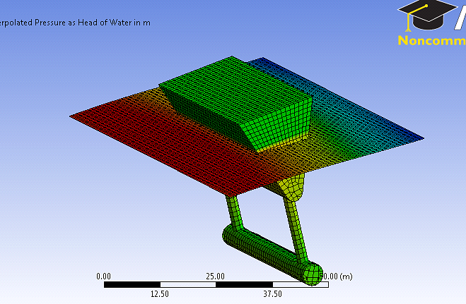 Hydrodynamics and Optimisation of a Wave Power Device - University of ...