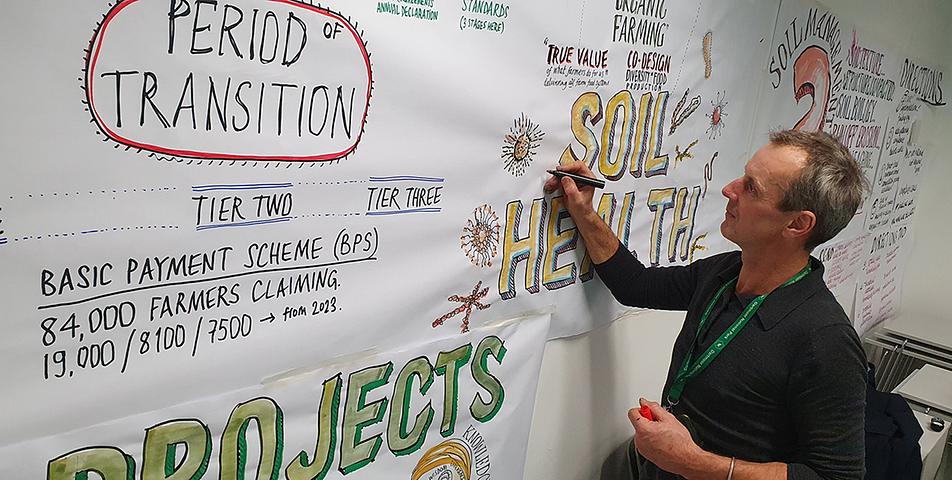 ELMS-Exchange activities - University of Plymouth