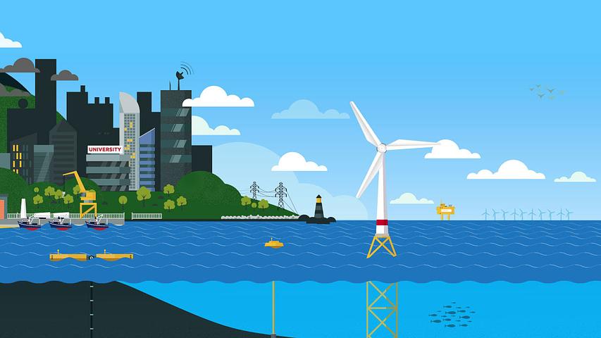 Our Energy Transition: The Supergen Offshore Renewable Energy Hub ...